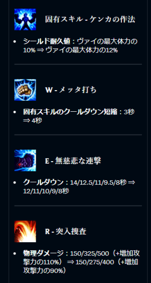 【パッチ13.17】ジャングルヴァイのビルドガイド【EよりもWを優先すること】 - LoLGaren