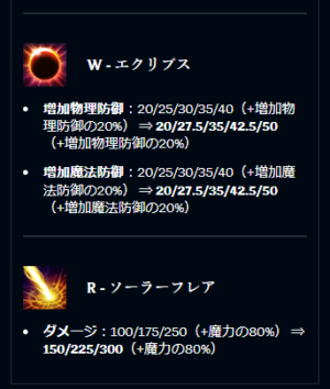 【パッチ13.24】サポートレオナのビルドガイド - LoLGaren