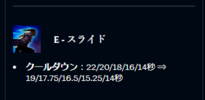 【パッチ13.24】ボットルシアンのビルドガイド【W>AA>E>AA>Eコンボを決めよう】 - LoLGaren