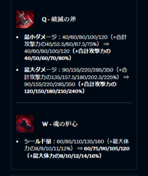 【パッチ14.6】トップサイオンのビルドガイド【赤月の刃と終わりなき絶望を組み合わせる】 - LoLGaren