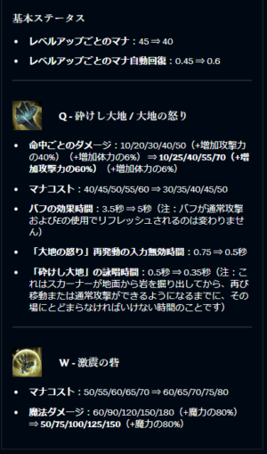 【パッチ14.8】ジャングルスカーナーのビルドガイド - LoLGaren