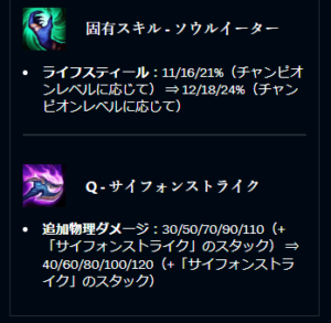 【パッチ14.7】トップナサスのビルドガイド - LoLGaren