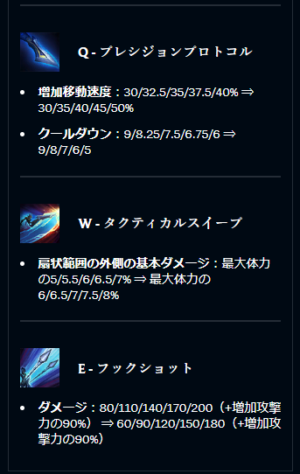 【パッチ14.7】トップカミールのビルドガイド【序盤はパッシブ＋不死者の握撃を狙う】 - LoLGaren