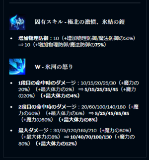 【パッチ14.9】ジャングルセジュアニのビルドガイド【スケーリングが大幅に上がった】 - LoLGaren