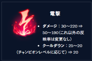 【パッチ14.13】電撃と魂の収穫バフで変わる、序盤戦略とルーン選択ガイド - LoLGaren
