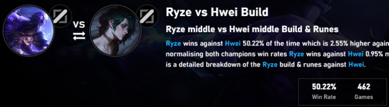 【パッチ14.17】ミッドフェイへのカウンターピック【フェイ対策】 - LoLGaren