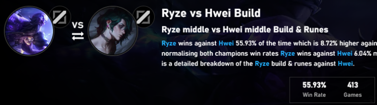 【パッチ14.17】ミッドフェイへのカウンターピック【フェイ対策】 - LoLGaren