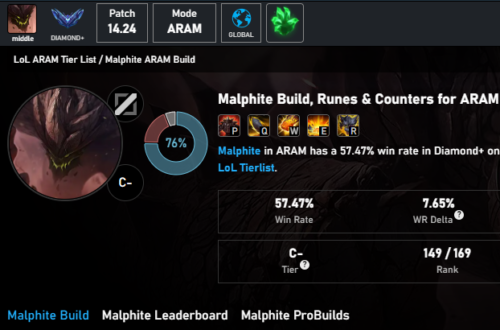 LOLALYTICSはこうやって使っている【ARAM編】 - LoLGaren