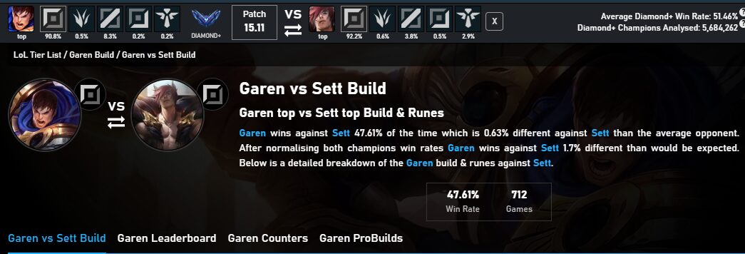 【パッチ25.12】ガレンでセトに勝つ方法【不死者の握撃付きのQを当てて逃げる】 - LoLGaren