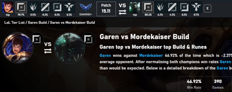 【パッチ25.13】ガレンでモルデカイザーに勝つ方法【シールドバッシュを持ってケイニックルーケインを買う】 - LoLGaren