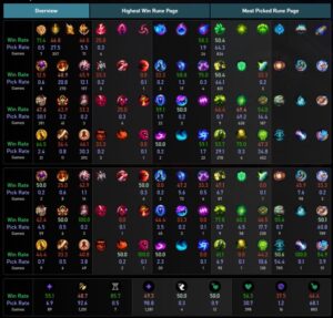 【パッチ25.13】ガレンでジャックスに勝つ方法【最初にティアマットを買うとレーンをフリーズできない】 - LoLGaren