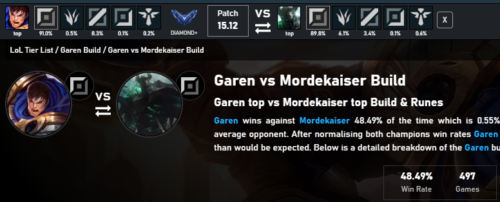 【パッチ25.13】ガレンでモルデカイザーに勝つ方法【シールドバッシュを持ってケイニックルーケインを買う】 - LoLGaren