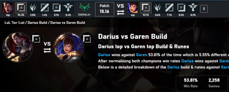 【パッチ25.16】ガレンでダリウスに勝つ方法【フェイズラッシュをQで発動させて逃げる】 - LoLGaren