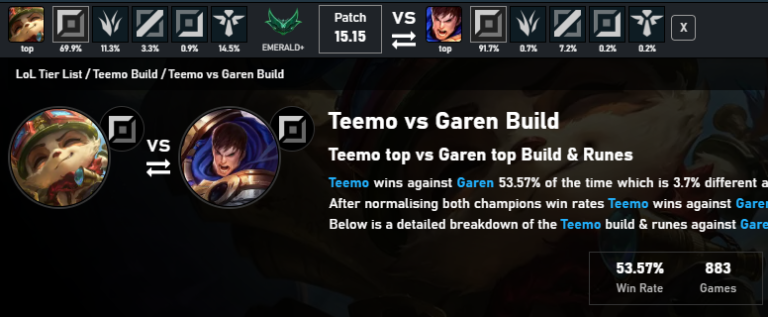 【パッチ25.15】ガレンでティーモに勝つ方法【ファーストリコールまでの味方ガンクの有無でプランを変える】 - LoLGaren