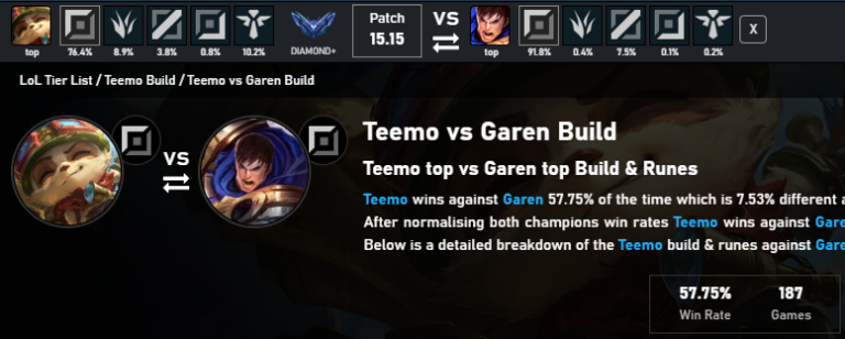 【パッチ25.15】ガレンでティーモに勝つ方法【ファーストリコールまでの味方ガンクの有無でプランを変える】 - LoLGaren